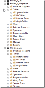The Baseline for Flyway | Voice of the DBA