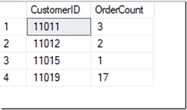 Counting Groups with Window Functions: #SQLNewBlogger | Voice of the DBA